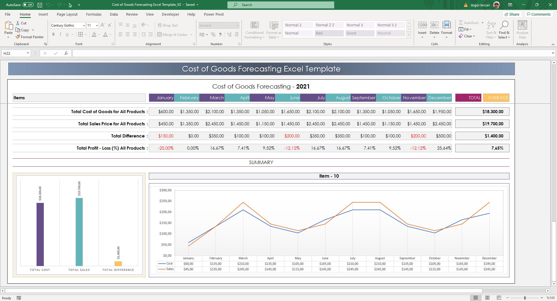 Cost of Goods COG Forecasting Excel Template Cost of Goods - Etsy