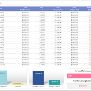 Landlord Rent Payment Tracker Excel Template: 100 Rental Units ...