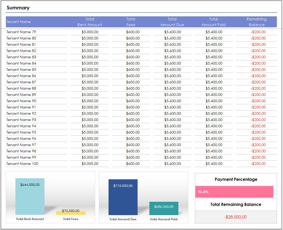 Landlord Rent Payment Tracker Excel Template – Rental Property Payment ...