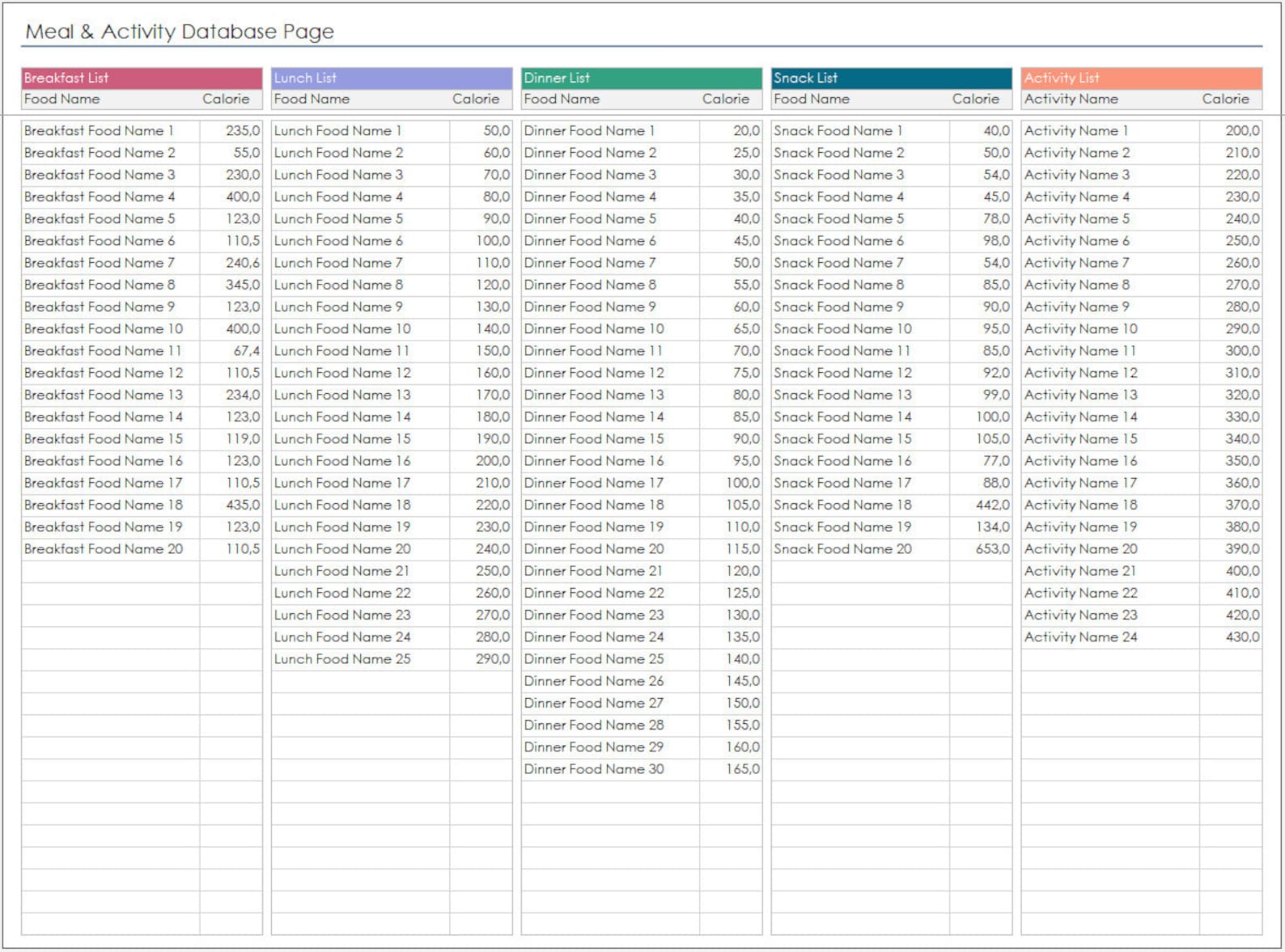 Weekly Diet Meal & Activity Planner Excel Template Meal - Etsy