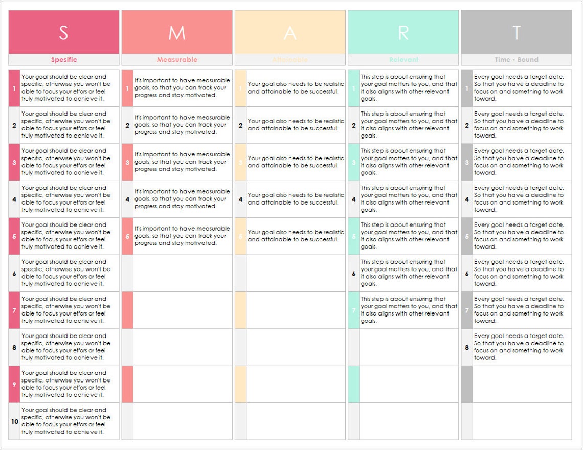 SMART Goal Analysis Excel Template Smart Goal Setting - Etsy Canada