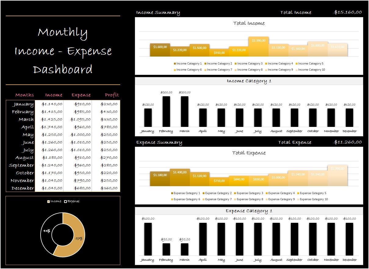 Monthly Income and Expense Tracker Excel Template - Etsy