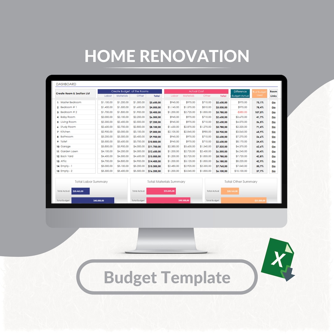 Home Renovation | Home Remodel Budget Excel Template | House Renovation ...