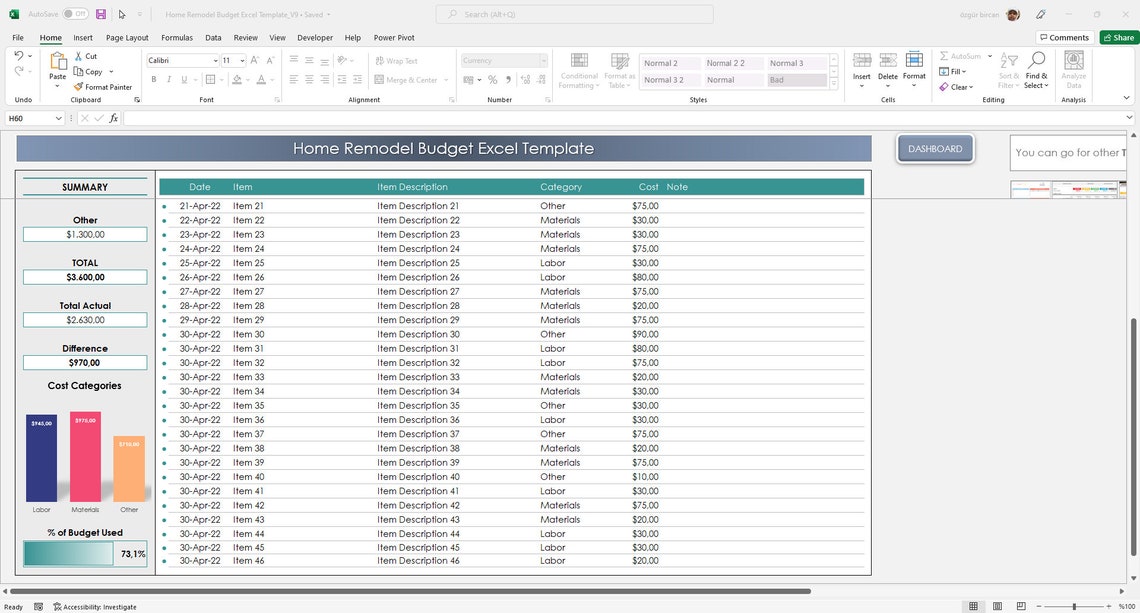 Home Renovation Home Remodel Budget Excel Template Home - Etsy