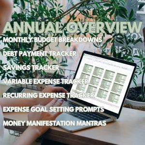 Annual Budget Planner Monthly Budget Sheet Instant Download Money ...