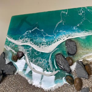 Tides of Teal Resin Painting: Beach Art on Wood Canvas - Etsy