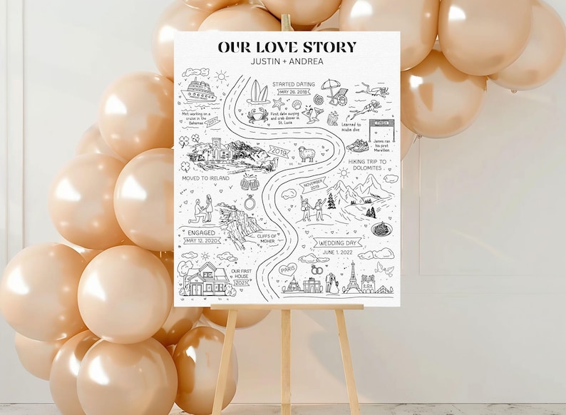 Custom Illustrated Wedding Sign: Relationship Map Love Story - Etsy