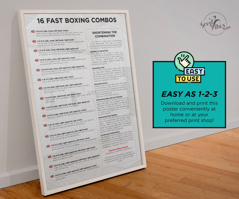 Boxing Combos Downloadable Poster. Digital Print, Ready to Print Poster ...