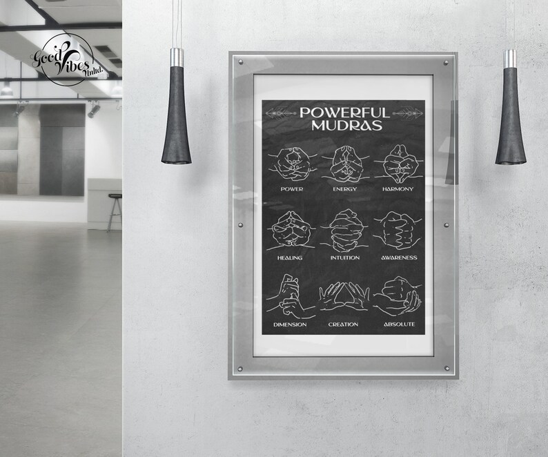 Downloadable Powerful Mudras Poster (ver 1). Digital, Ready to Print ...