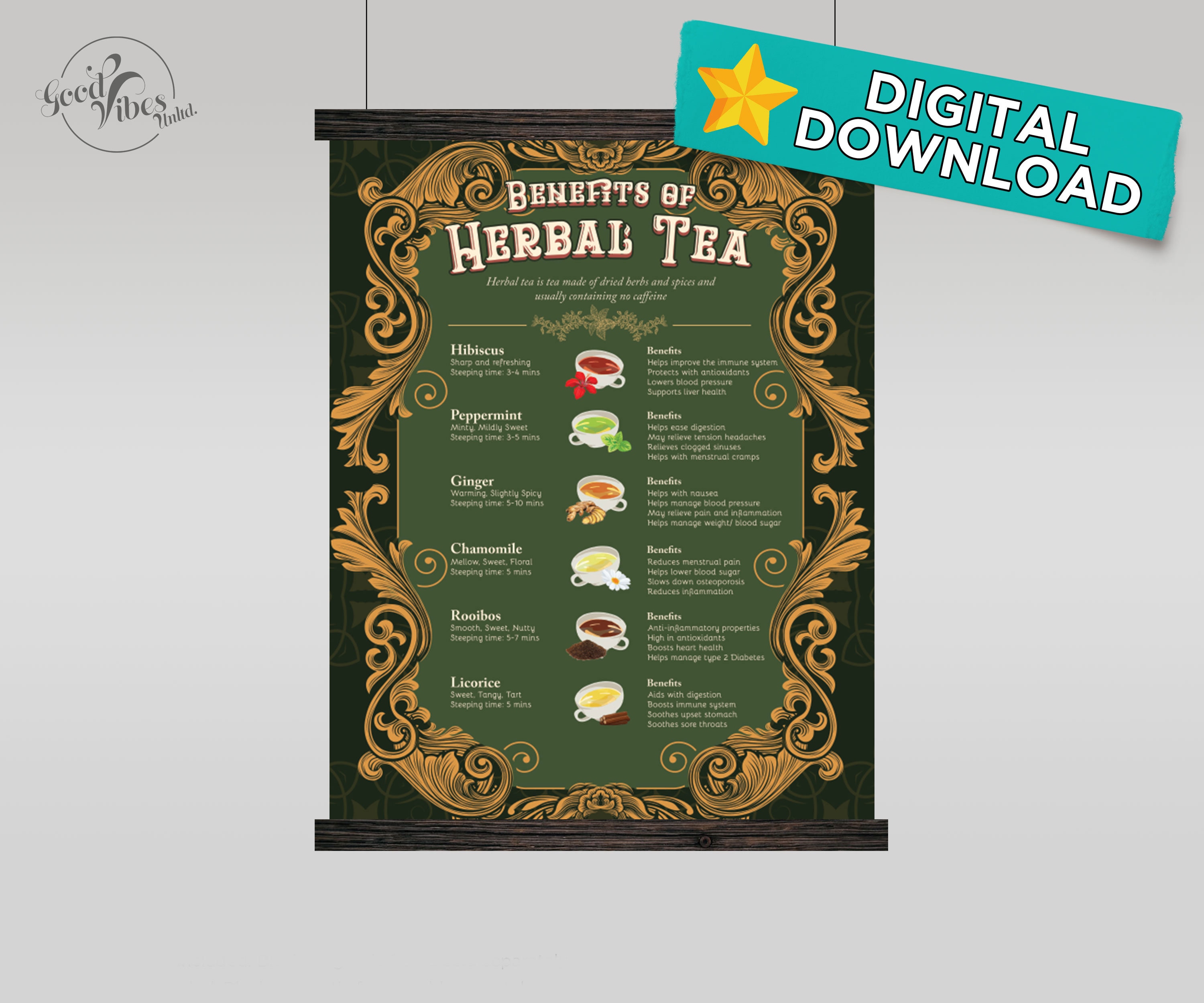 Benefits of HERBAL TEA Digital Poster. Ready to Print Downloadable ...