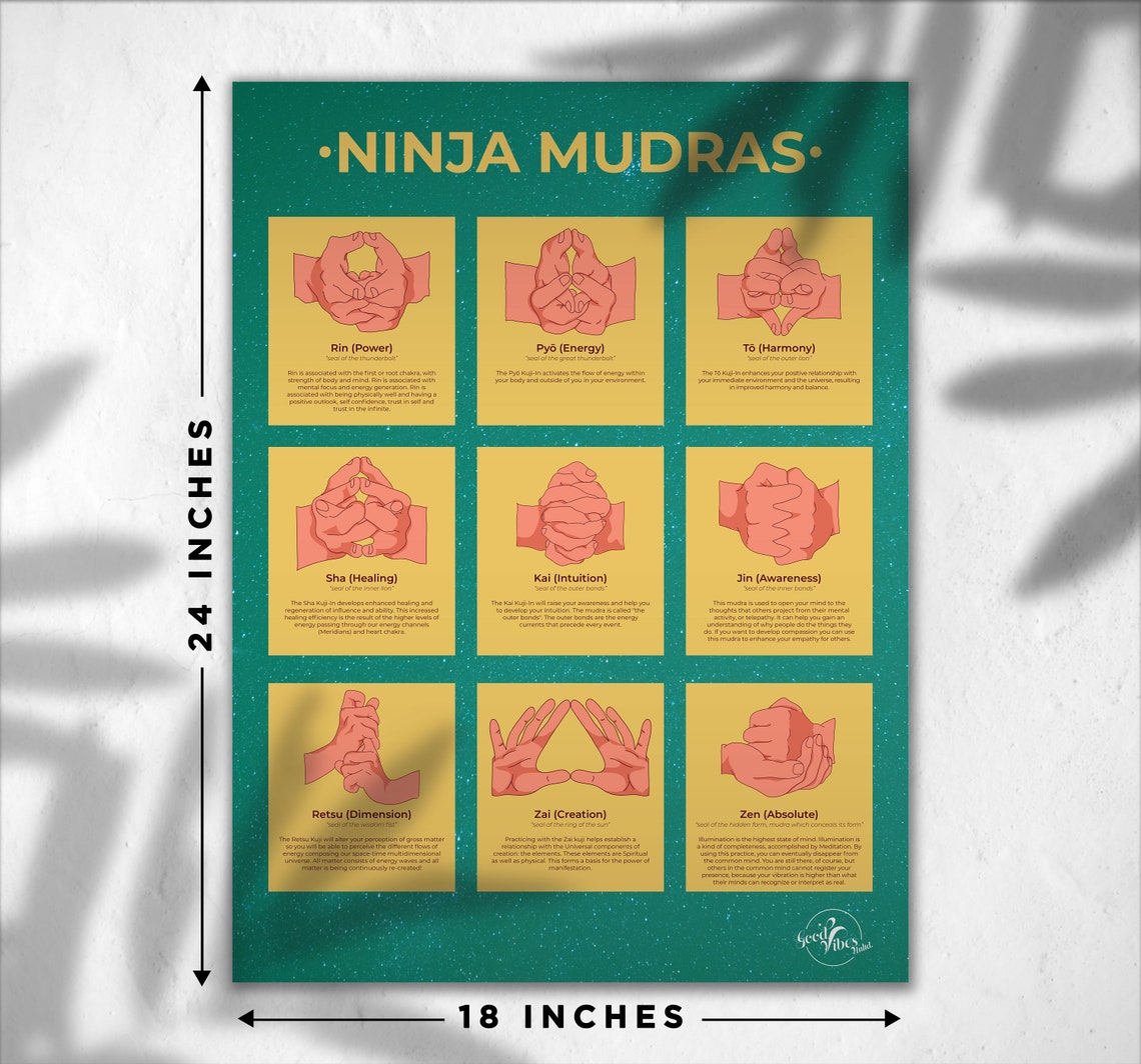 Ninja Mudras Downloadable Poster. Ready to Print Digital - Etsy