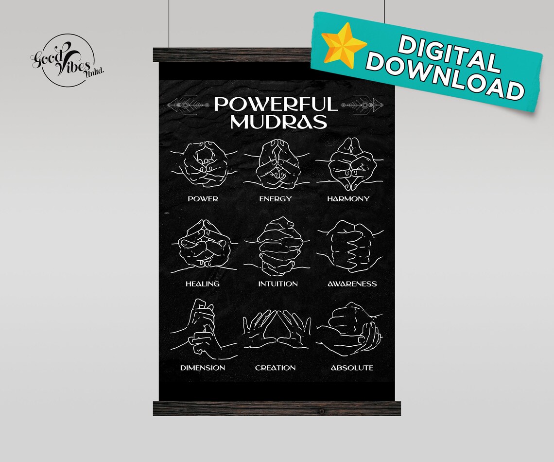 Downloadable Powerful Mudras Poster (ver 1). Digital, Ready to Print ...