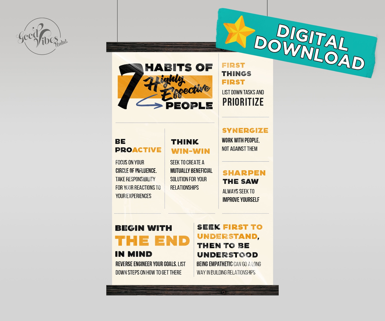 Downloadable Habits of Highly Effective People Poster. Ready to Print ...