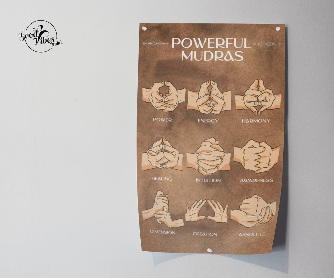 Downloadable Powerful Mudras Poster (ver 2). Digital, Ready to Print ...