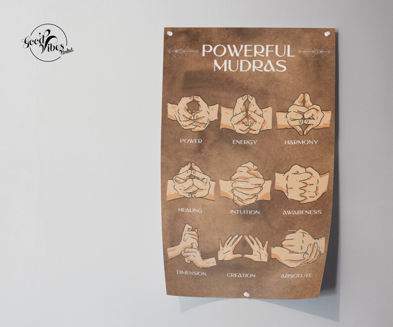 Downloadable Powerful Mudras Poster ver 2. Digital, Ready to Print, Trendy, Aesthetic, Poster - Etsy
