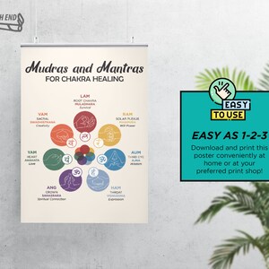 Mudras and Mantras Downloadable Poster. Digital, Ready to Print, Trendy ...