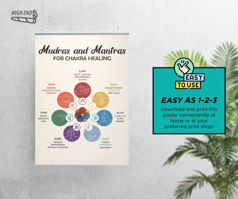 Mudras and Mantras Downloadable Poster. Digital, Ready to Print, Trendy ...
