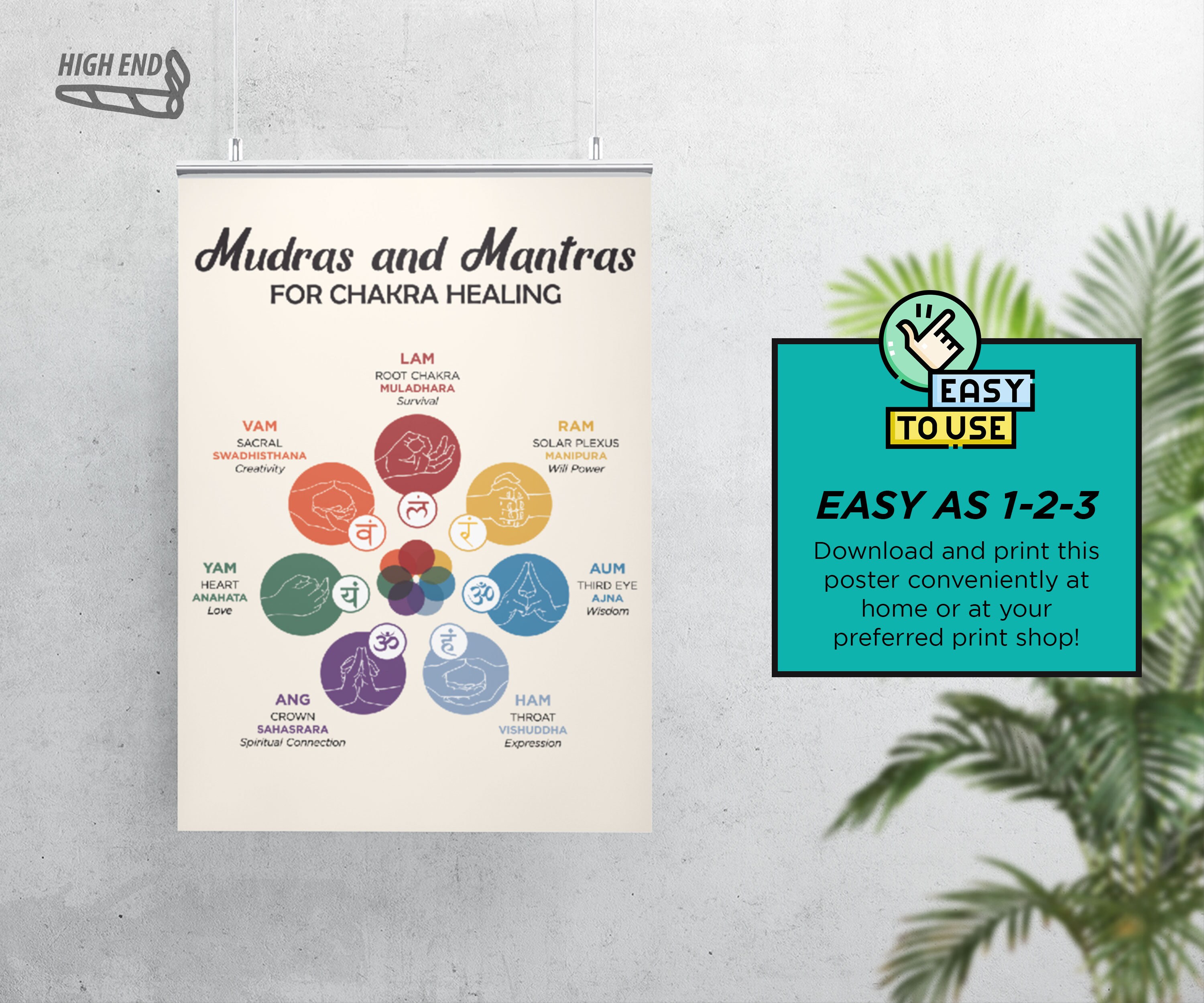 Mudras and Mantras Downloadable Poster. Digital, Ready to Print, Trendy ...