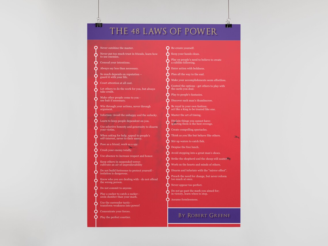 The 48 Laws of Power Poster Downloadable Poster (RED Ver). Digital ...
