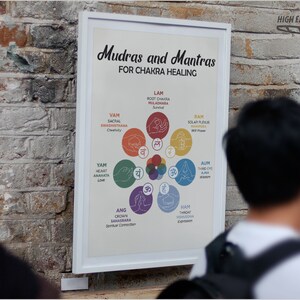 Mudras and Mantras Downloadable Poster. Digital, Ready to Print, Trendy ...