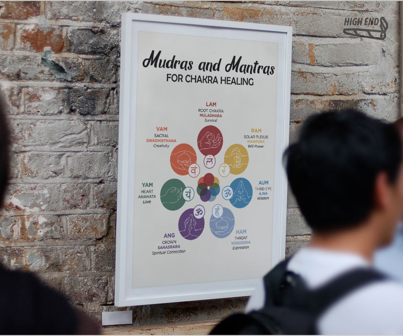 Mudras and Mantras Downloadable Poster. Digital, Ready to Print, Trendy ...