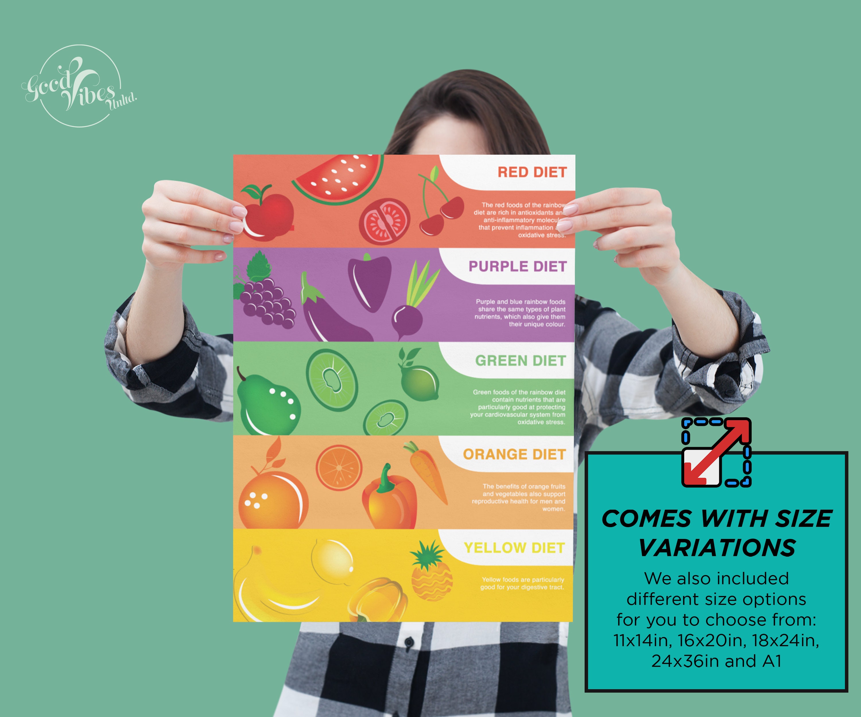 5 Types of Food to Include in Your Diet Digital Ready to Print ...