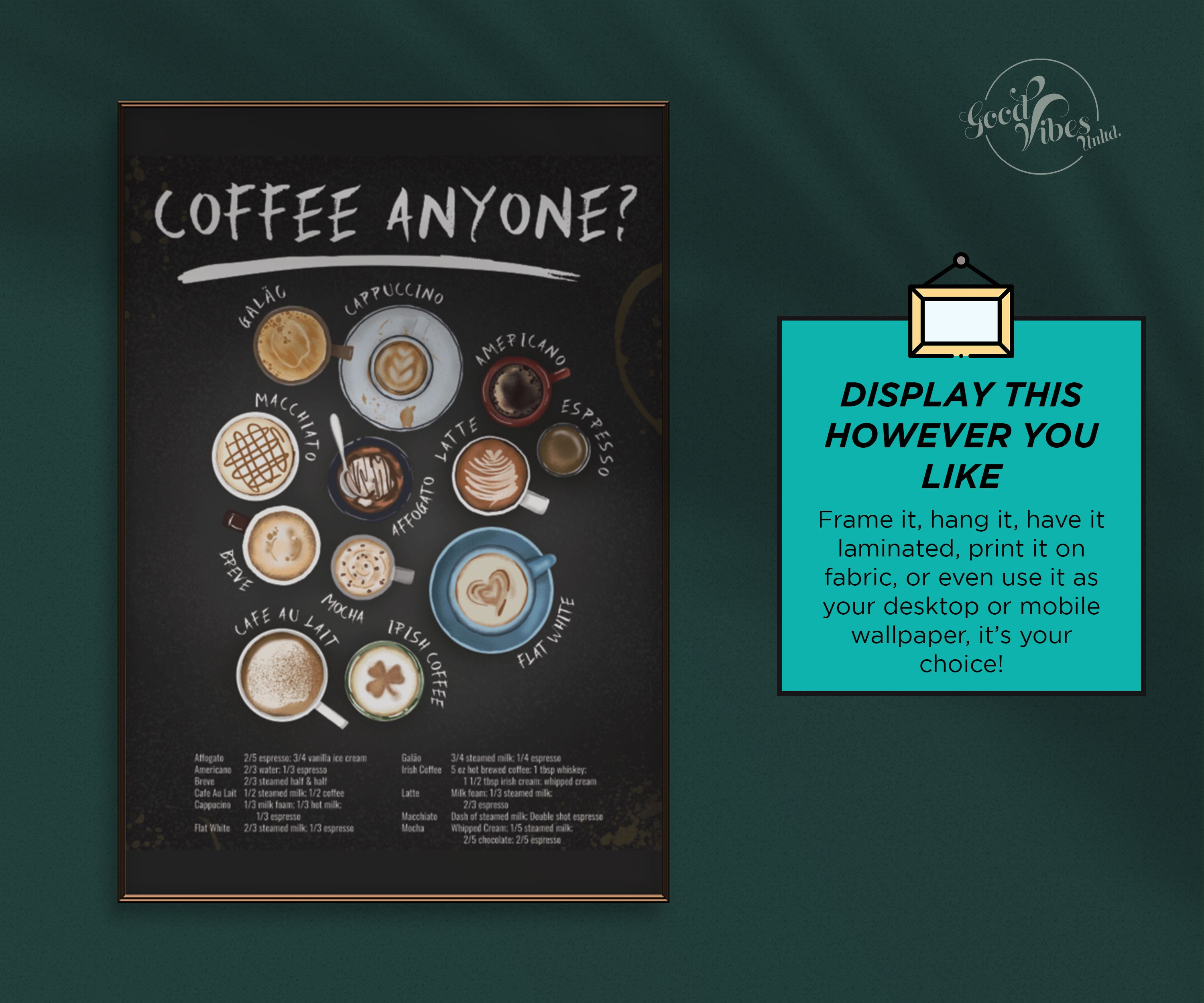 Different Types of Coffee Ready to Print Digital Downloadable Poster ...