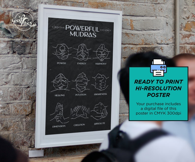 Downloadable Powerful Mudras Poster (ver 1). Digital, Ready to Print ...