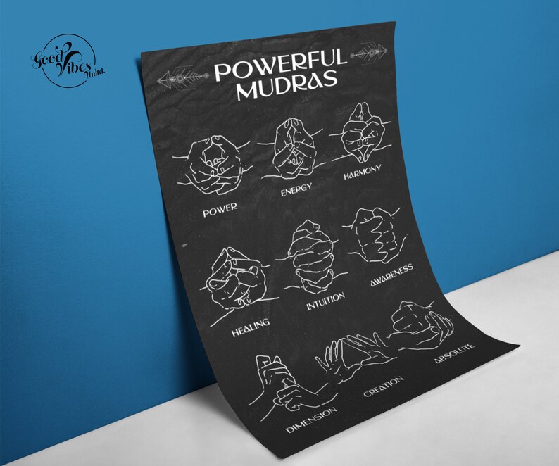 Downloadable Powerful Mudras Poster (ver 1). Digital, Ready to Print ...