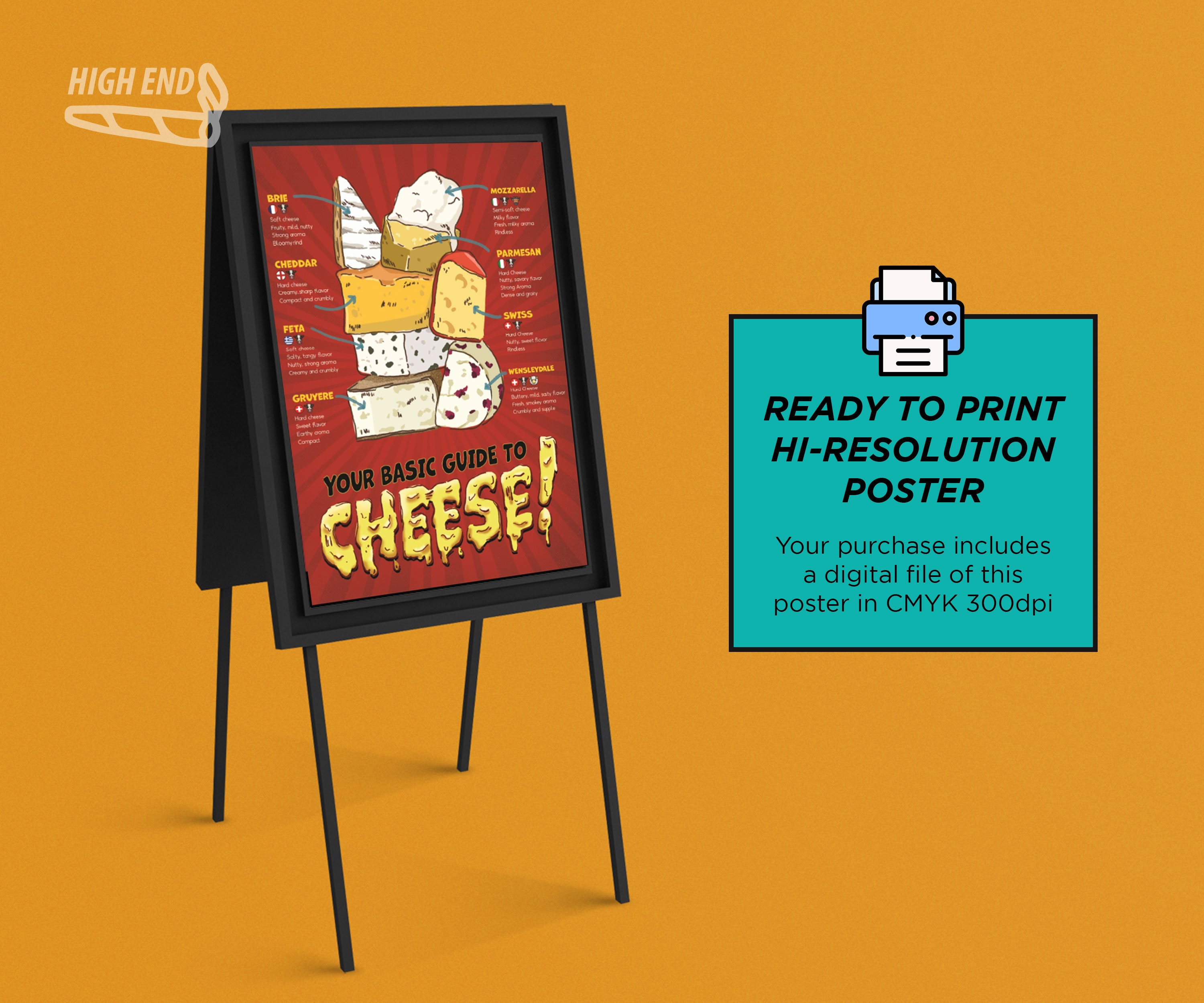 Different Types of Cheese Ready to Print Digital Downloadable Poster ...