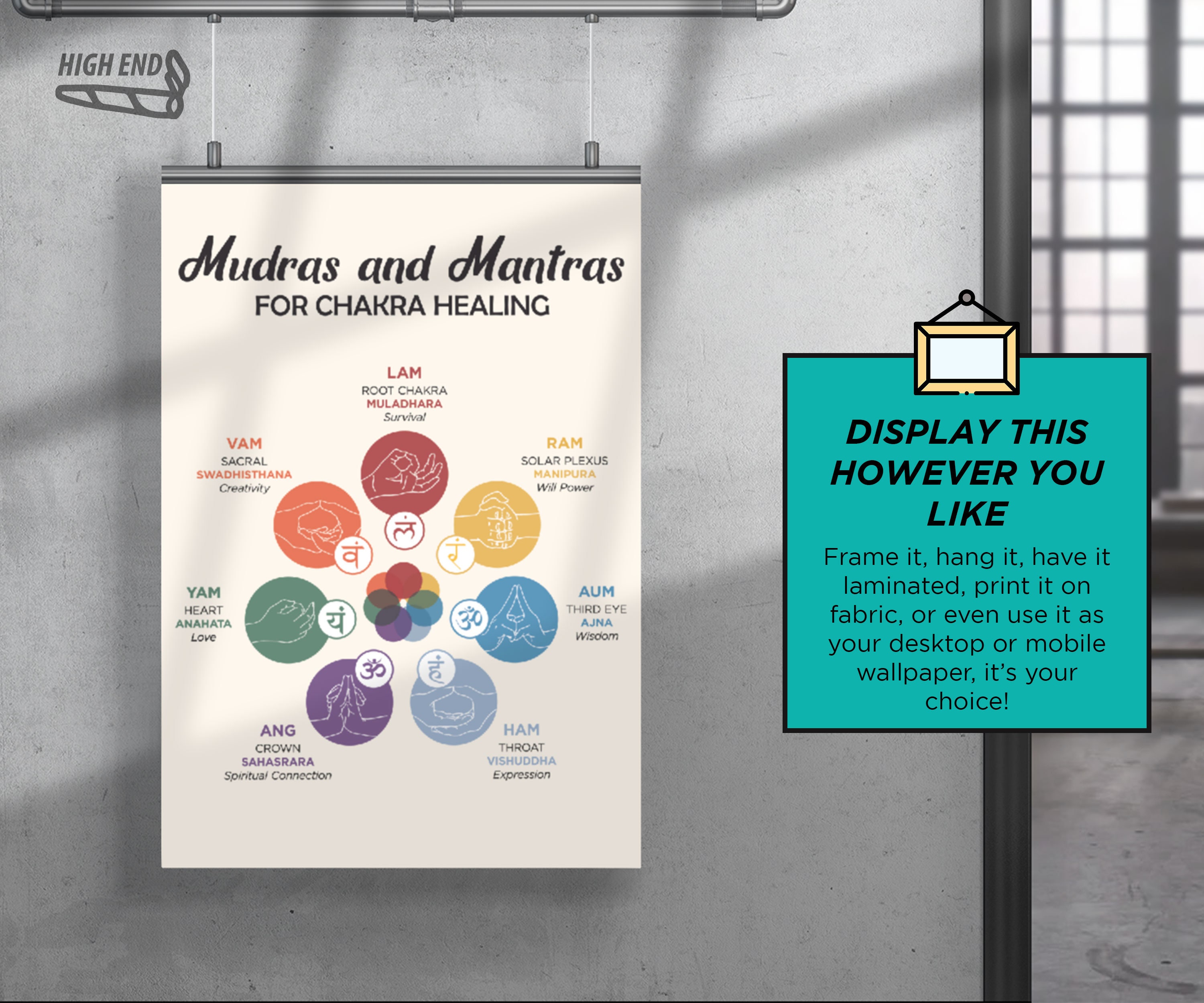 Mudras and Mantras Downloadable Poster. Digital, Ready to Print, Trendy ...