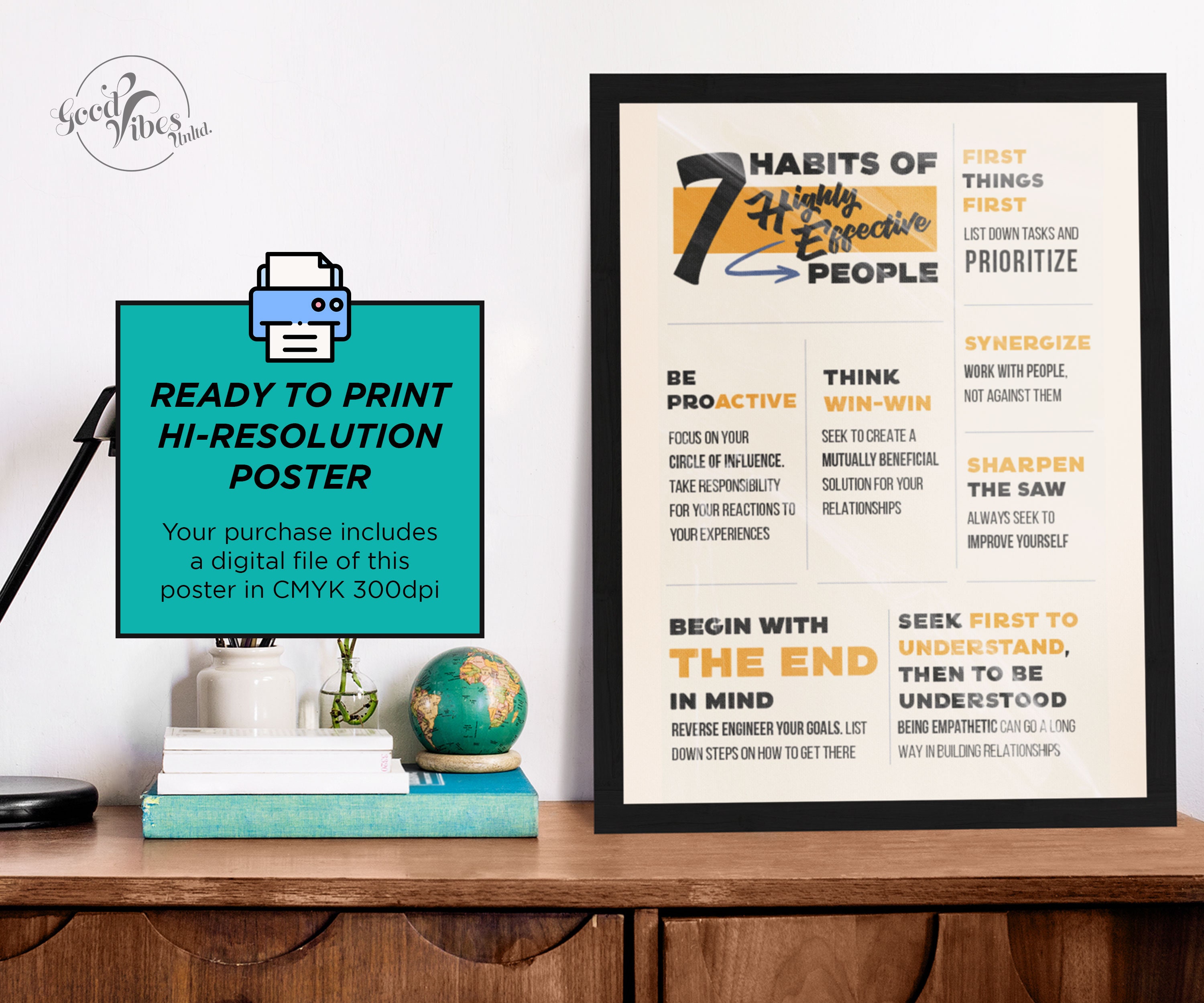 Downloadable Habits of Highly Effective People Poster. Ready to Print ...