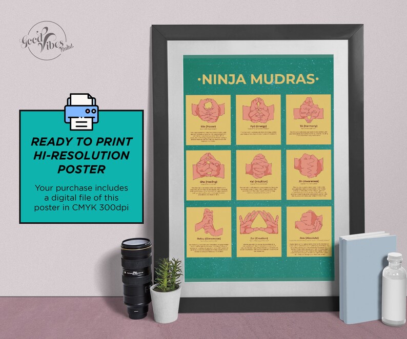 Ninja Mudras Downloadable Poster. Ready to Print, Digital, Trendy ...