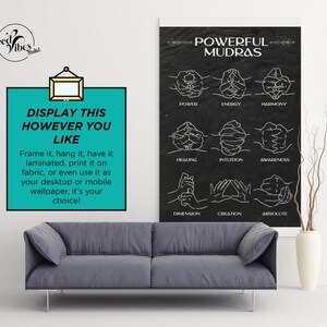 Downloadable Powerful Mudras Poster (ver 1). Digital, Ready to Print ...