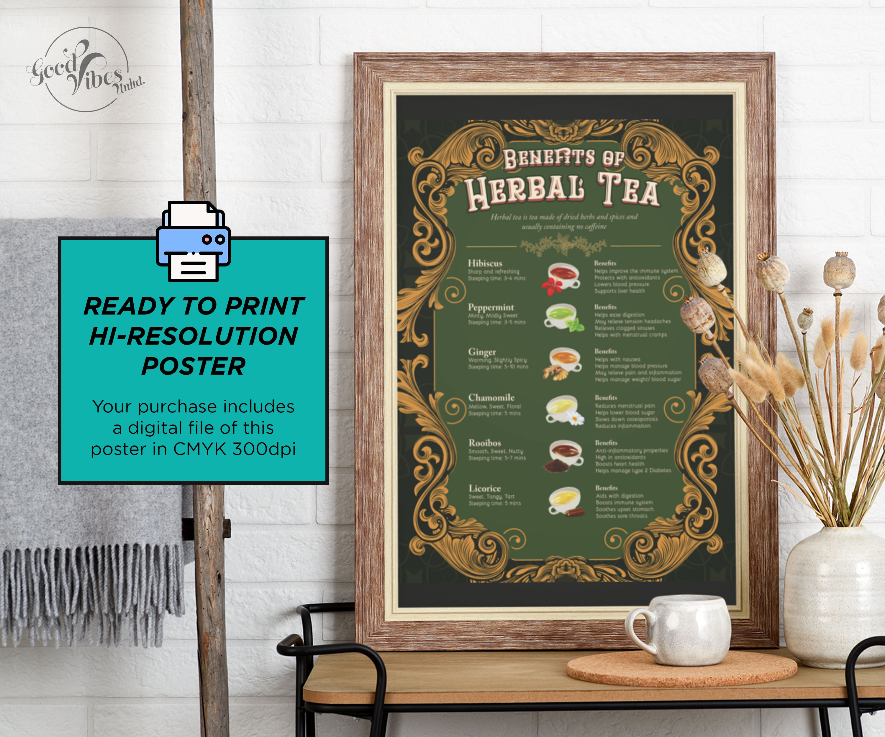 Benefits of HERBAL TEA Digital Poster. Ready to Print Downloadable ...
