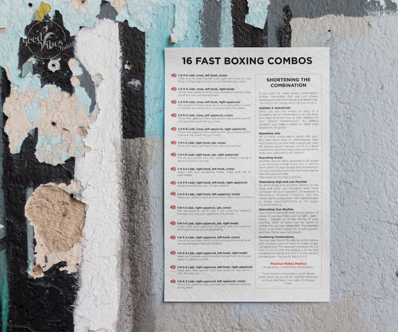 Boxing Combos Downloadable Poster. Digital Print, Ready to Print Poster ...