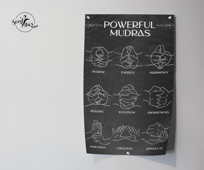 Downloadable Powerful Mudras Poster (ver 1). Digital, Ready to Print, Trendy, Aesthetic, Poster ...