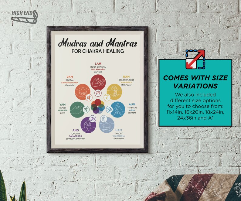 Mudras and Mantras Downloadable Poster. Digital, Ready to Print, Trendy ...