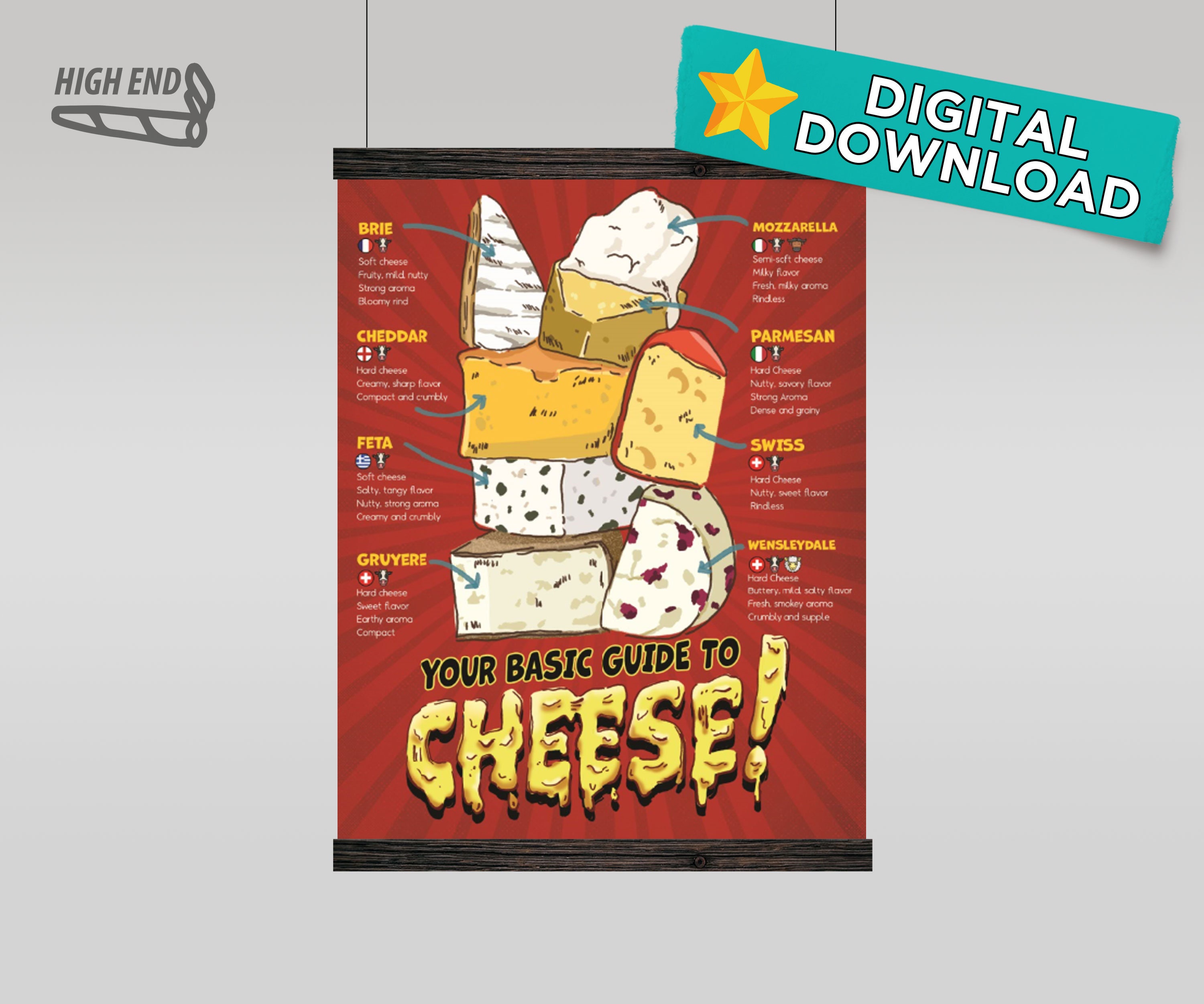 Different Types of Cheese Ready to Print Digital Downloadable Poster ...