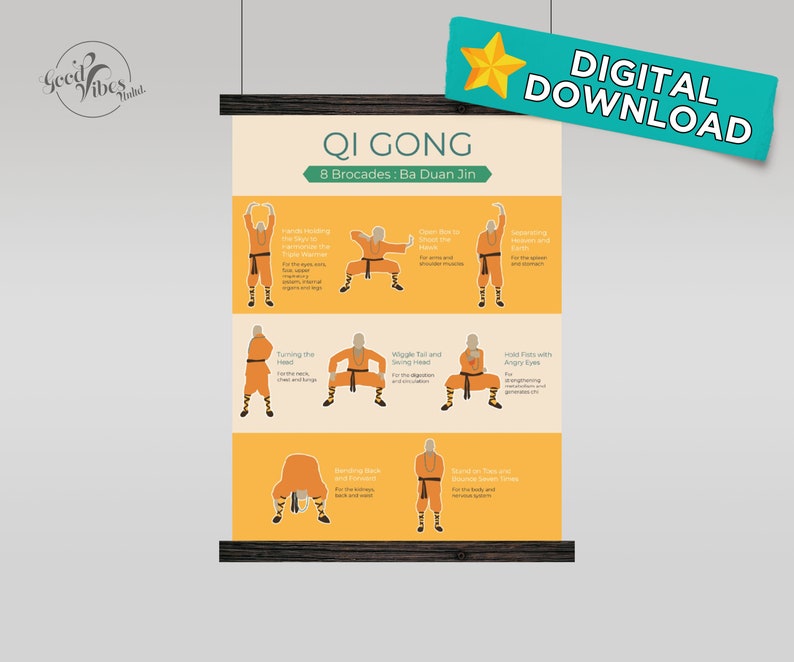 Qi Gong Poster: 8 Brocades Exercise Guide (digital Download) - Etsy