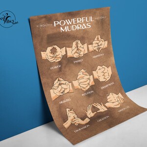 Downloadable Powerful Mudras Poster (ver 2). Digital, Ready to Print ...