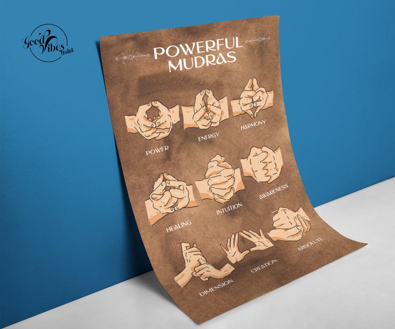 Downloadable Powerful Mudras Poster (ver 2). Digital, Ready to Print, Trendy, Aesthetic, Poster ...
