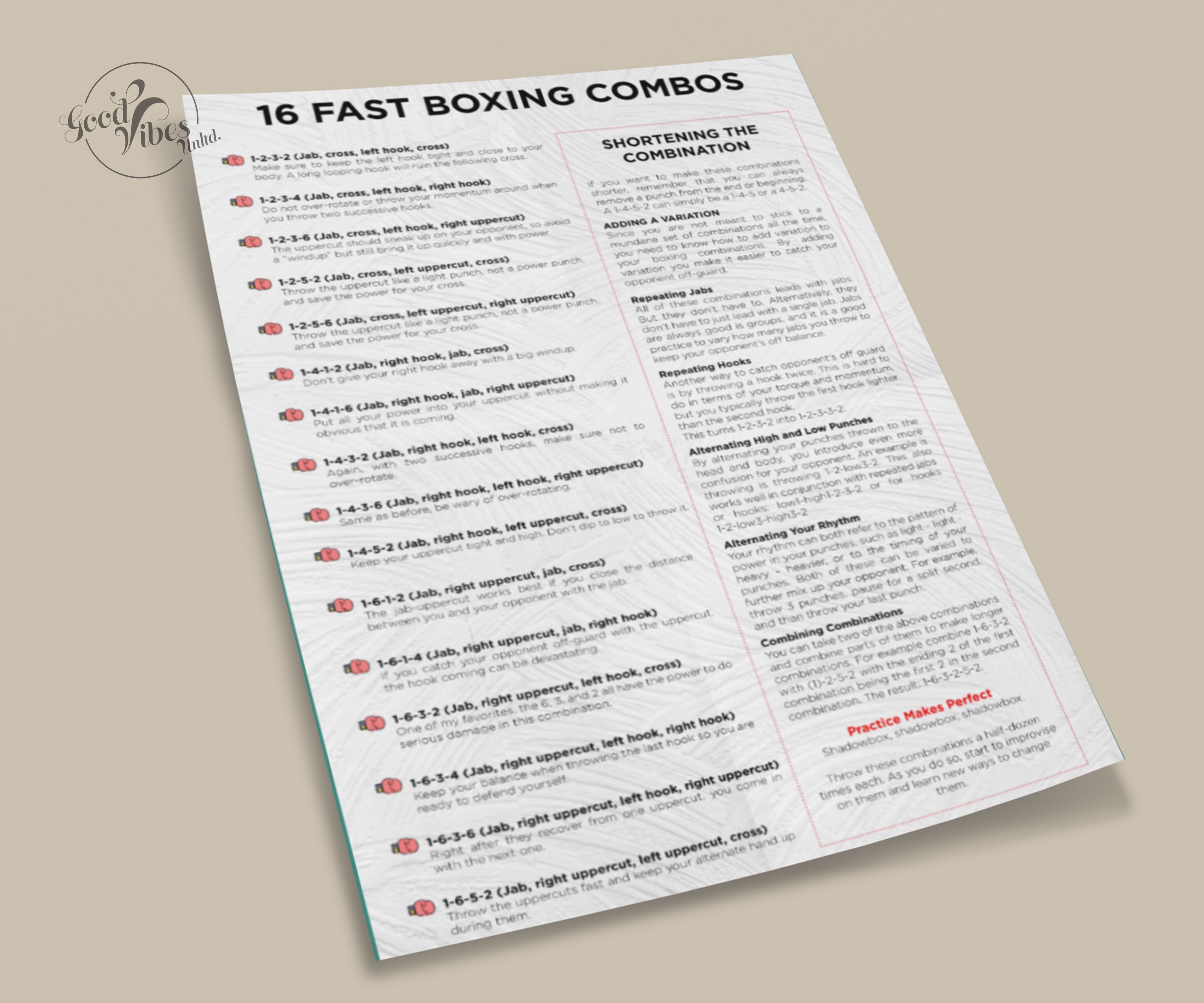 Boxing Combos Downloadable Poster. Digital Print, Ready to Print Poster ...