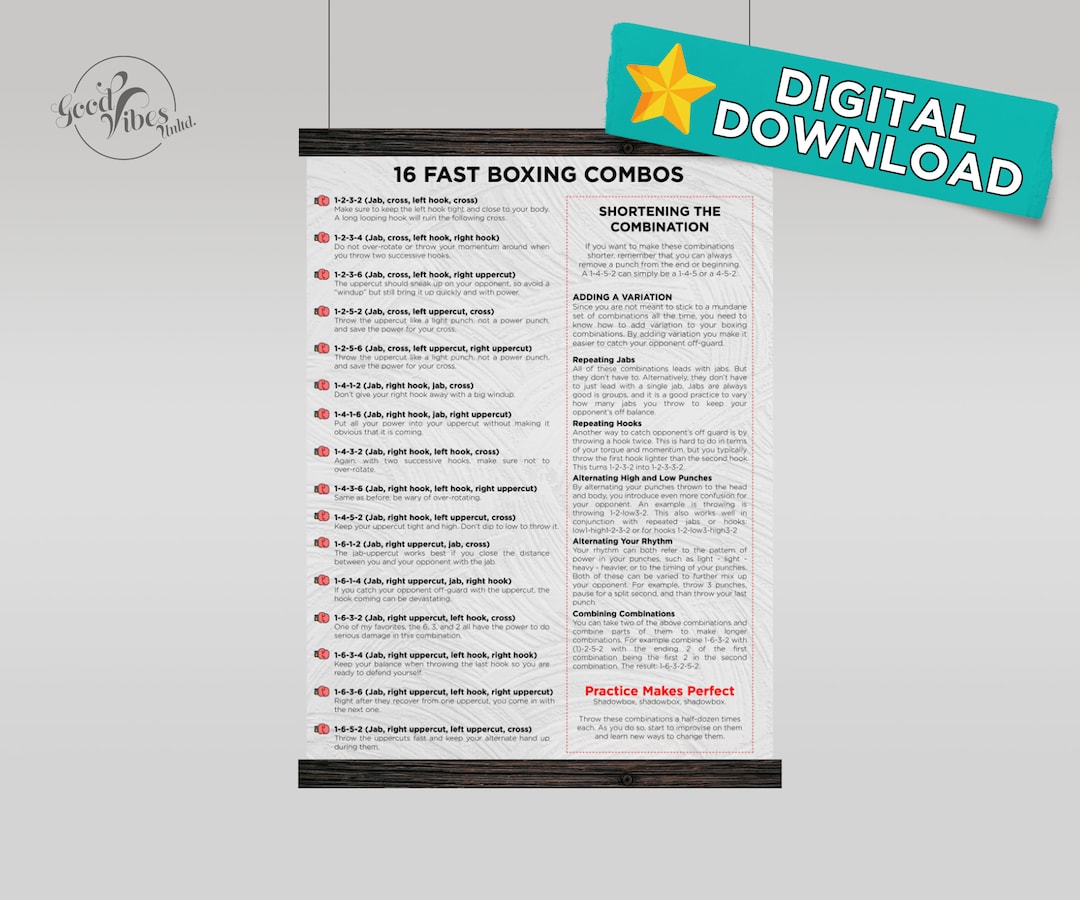 Boxing Combos Downloadable Poster. Digital Print, Ready to Print Poster ...