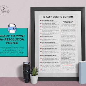 Boxing Combos Poster (18x24) (digital Download) - Etsy