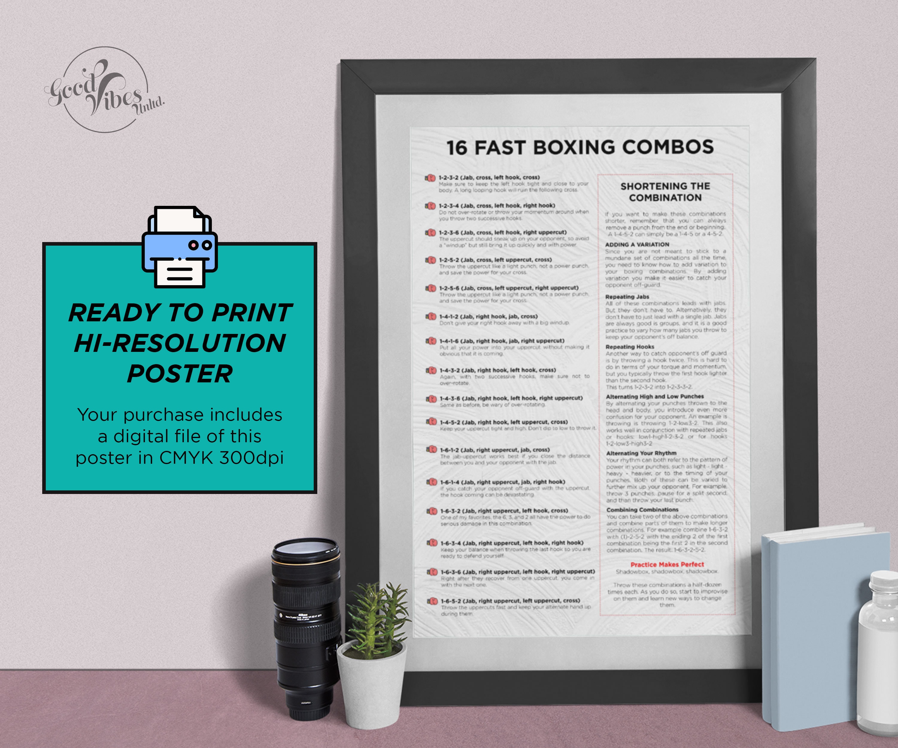 Boxing Combos Downloadable Poster. Digital Print, Ready to Print Poster ...