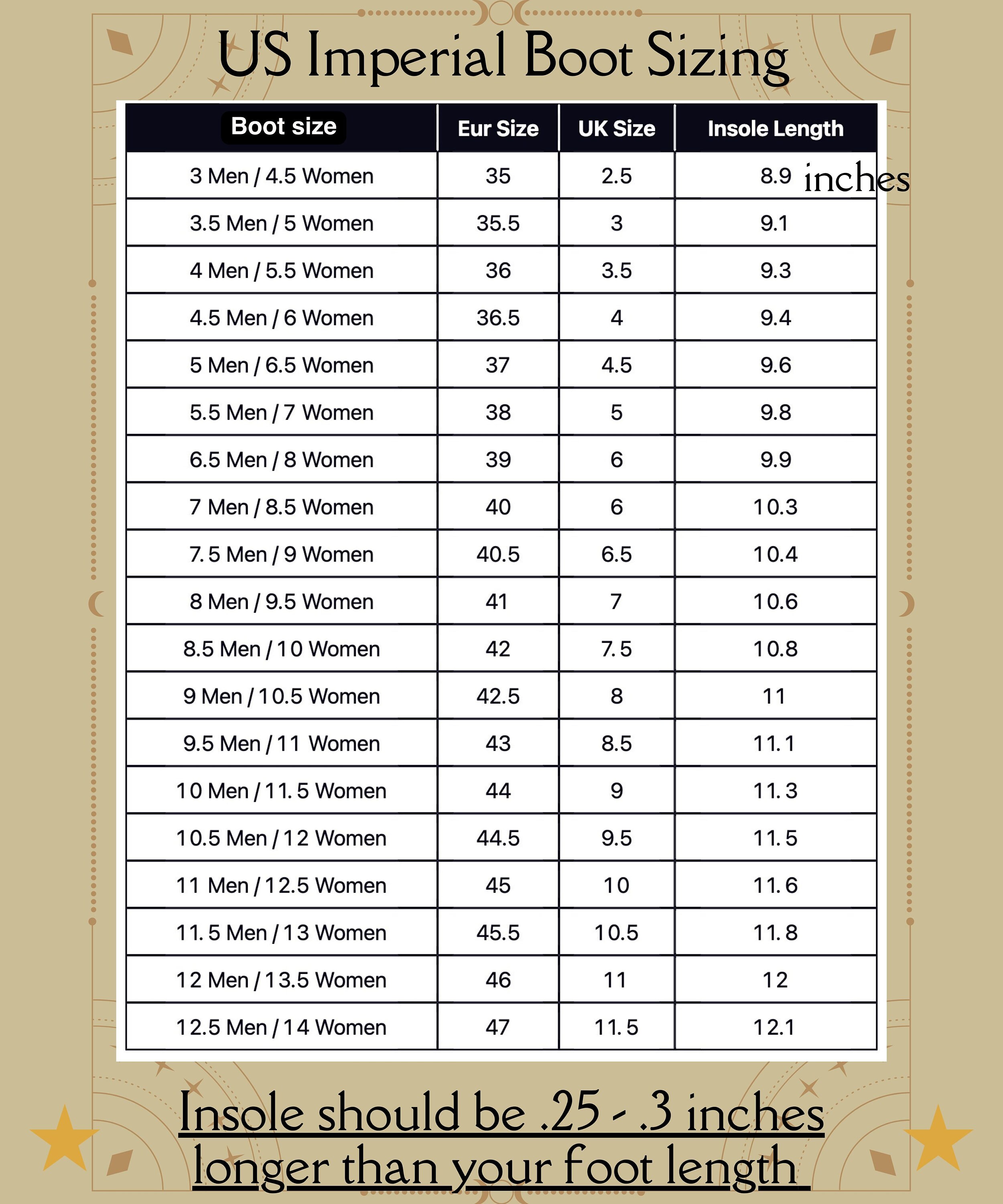 Cottagecore Strawberries Boots Country Cottage Vegan Boots - Etsy