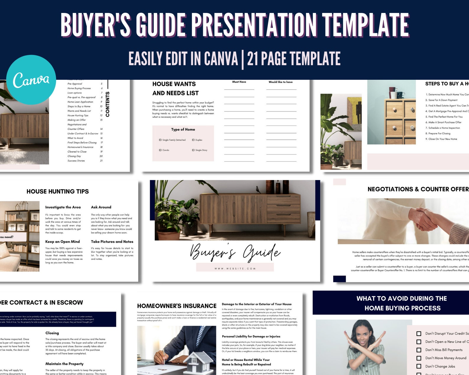 Buyers Guide Presentation, Listing Presentation Canva, Slides ...