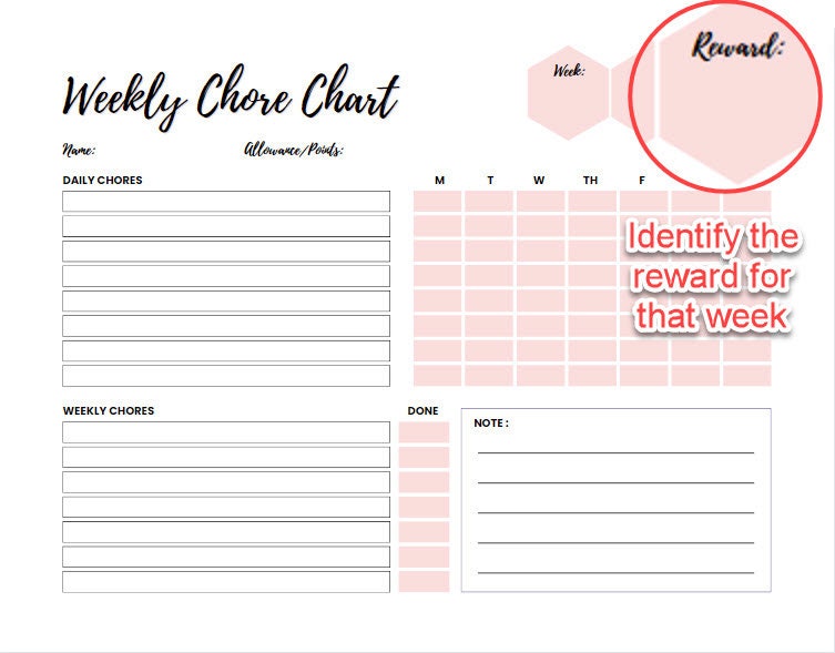 Editable Weekly Allowance Chore Chart Printable Planner Positive Habits ...