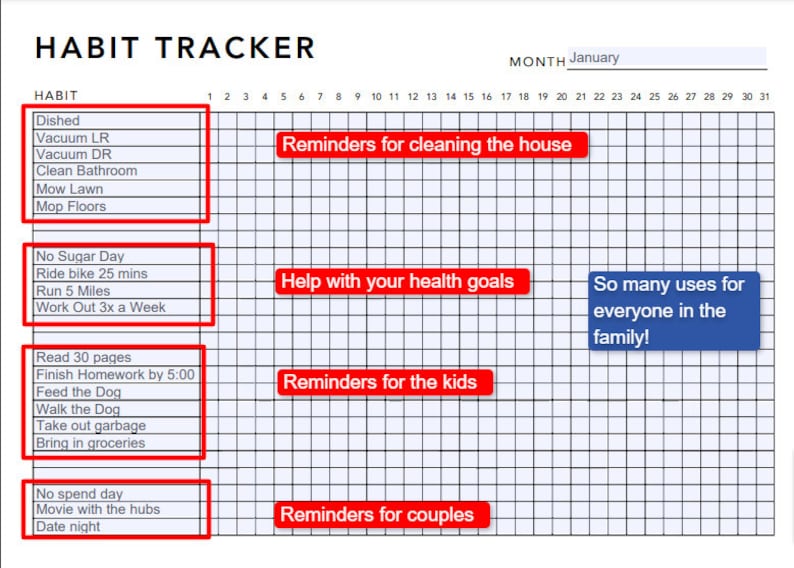 Editable Monthly Habit Tracker Printable Planner Adults Home Kids Habit ...